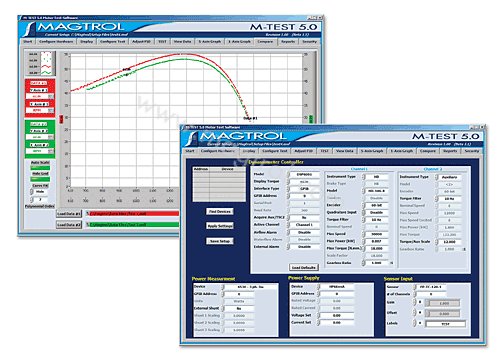 Magtrol (India) mtest50pr
