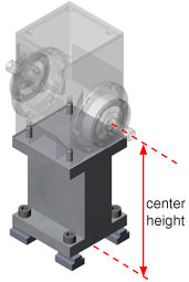 Magtrol (India) rtm-riser