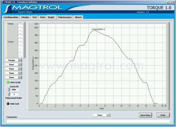 Magtrol torque_graph[1]